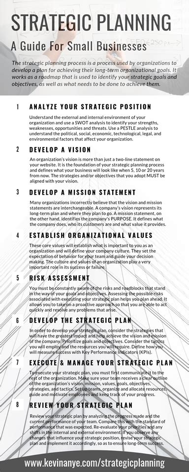 16 Reintegration Plan Ideas How To Plan Strategic Planning Business