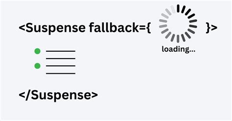 5 Real World Examples Of React Suspense Best Practices