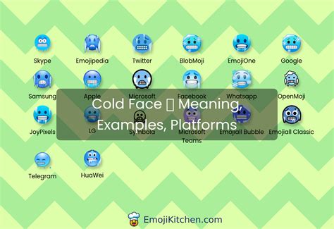 🥶 Cold Face Emoji Meaning Info Stats Emojikitchen