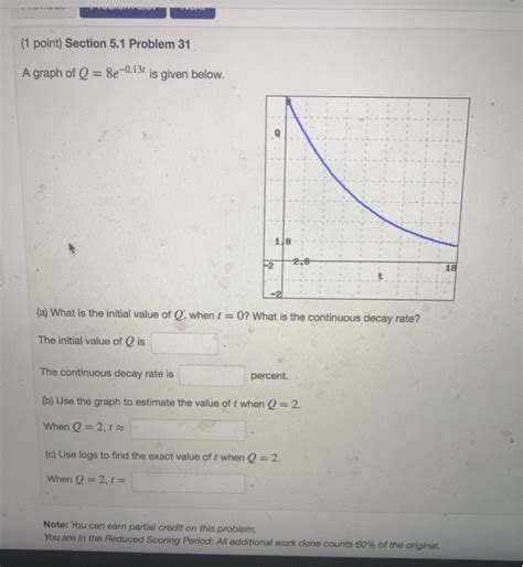 Solved Point Section Problem A Graph Of Q Chegg Com