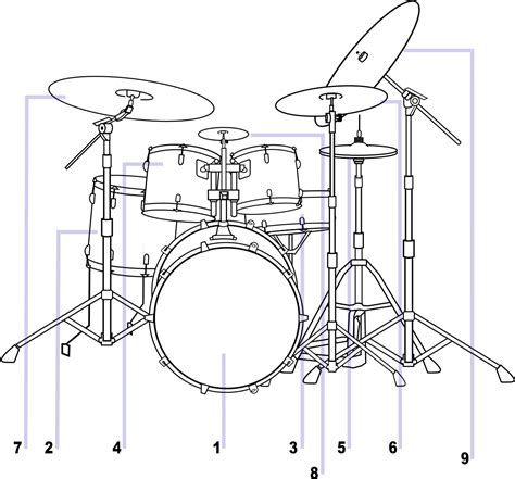 Drums Anatomy 101 Parts Of A Drum Set Explained In 2023 58 Off