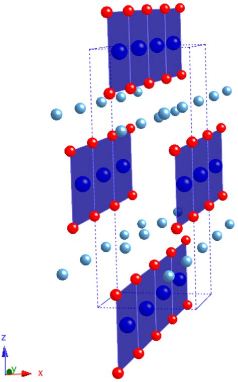 The Crystal Structure Of Li2cuo2 Is Shown With Li Atoms Sitting At The