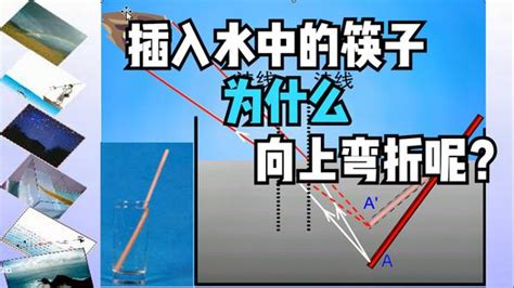 插入水中的筷子看上去向上为什么弯折了？这是什么原因？ 科普视频 搜狐视频