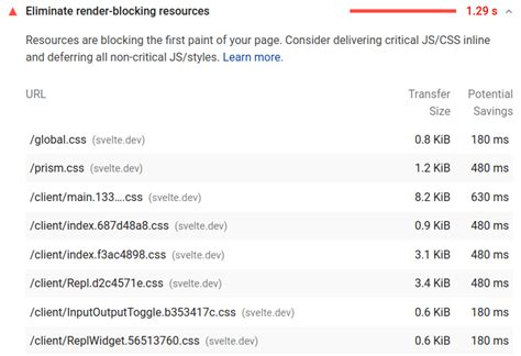 Improve Scrolling Performance · Issue 92 · Sveltejssites · Github