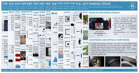 Practical Photography Sheets Improve Your Photography Skills