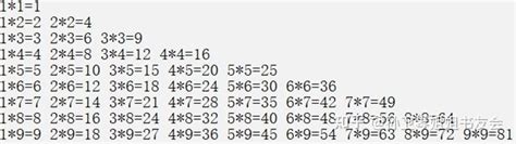 《漫画java编程》导读之语法篇 通过for循环打印乘法口诀表 知乎 《漫画java编程》导读之语法篇 通过for循环打印乘法口诀表 知乎