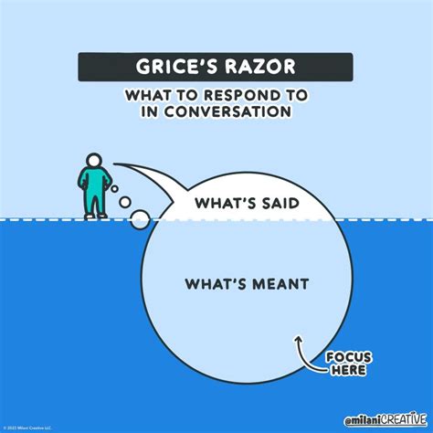 Philip Shah ⚡️ On Linkedin Check Out The Iceberg Effect In A