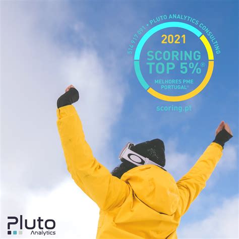 Top5 Scoring Teamwork Welovepluto Welovebi Bi Pluto Analytics