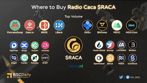 Radio Raca Coin Là Gì Đánh Giá Coin Raca Có Tiềm Năng Không Tradafx