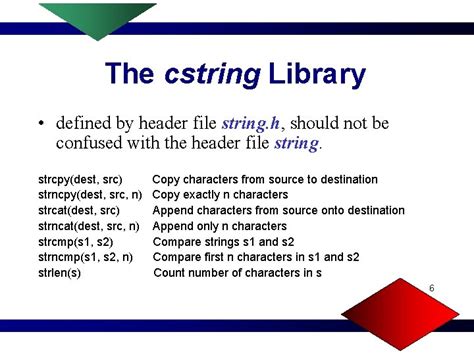 Ch Characters And Strings Timothy Budd Characters
