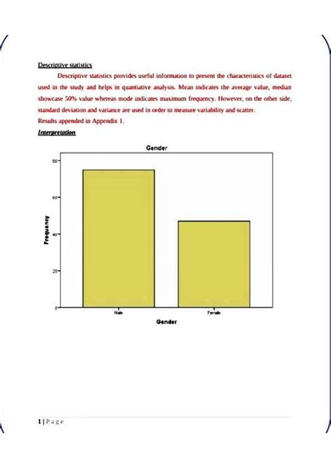 Solution Statistics And Probability Report On Spss Data Analysis