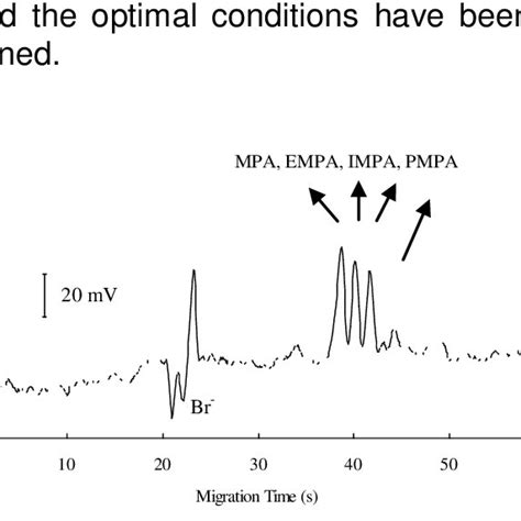 A Schematic Drawing Of The Device With An Industrial Pc The Front Slot