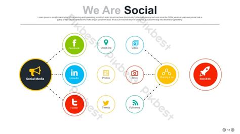 Business General Analysis Statistics Ppt Chart Set Template Powerpoint