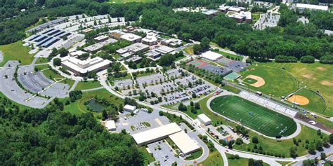 Multi Factor Authorization Anne Arundel Community College