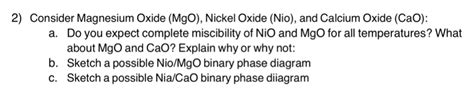 Solved Consider Magnesium Oxide Mgo ﻿nickel Oxide Nio