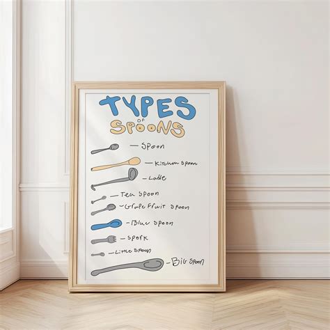 Types Of Spoons Kitchen Wall Art Poster Modern Food And Cooking