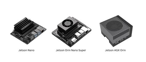 Recomputer Vs Nvidia Jetson Developer Kits Key Differences Explained