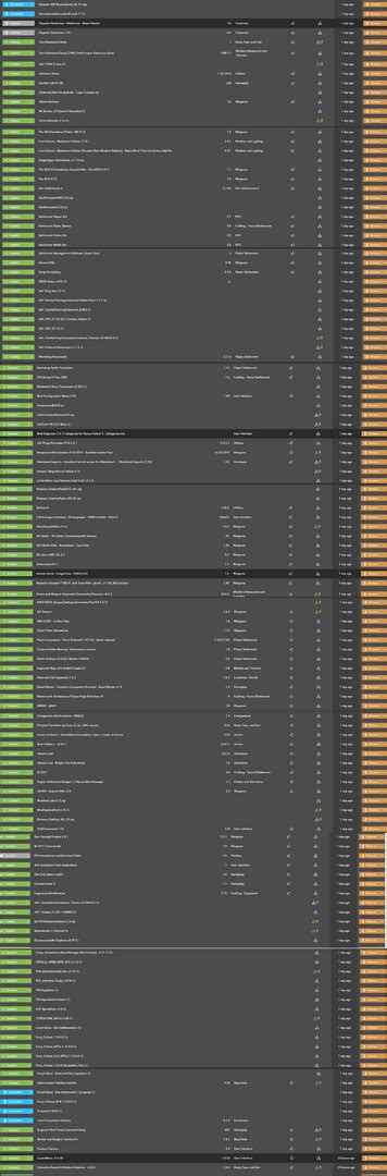 First Person Pov Armor Obstructing View Fallout 4 Technical Support
