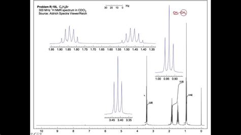 C4h9br แปลผล 1h Nmr Youtube