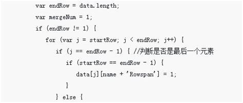 javascript動態合併縱向單元格的方法介紹（程式碼） js教程 php中文網