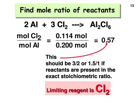 Ppt Reactions Involving A Limiting Reactant Powerpoint Presentation
