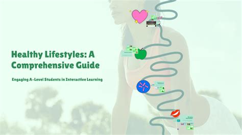 Healthy Lifestyles A Comprehensive Guide By Alex Chivers On Prezi
