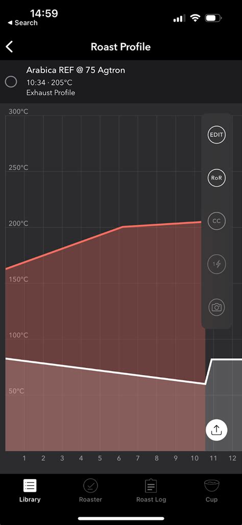 Sampling Sample Roasters Christopher Feran Sampling Sample Roasters Christopher Feran