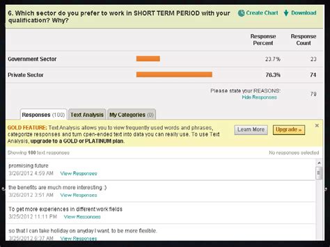 Issue 1 Analysation Pptx Business And Finance