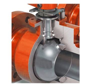 Valve Seat Selection Guide Qrc Valves