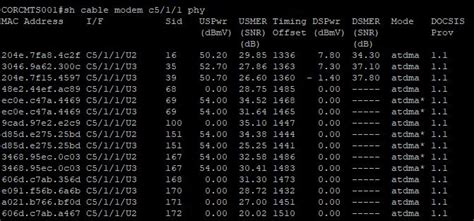 remote query issue with cable modem 3 0 in my ubr10k