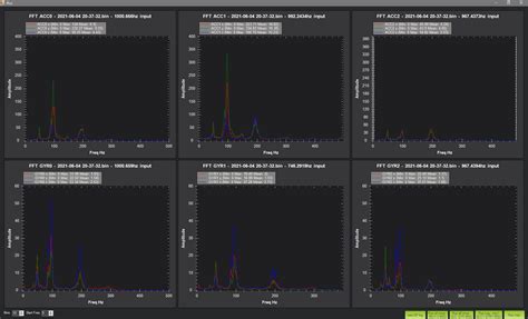 Looking For Cause Of Pitch And Roll Oscillations Without Input Copter ArduPilot Discourse