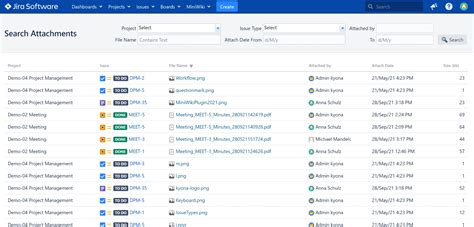 MiniWiki Kyona Group