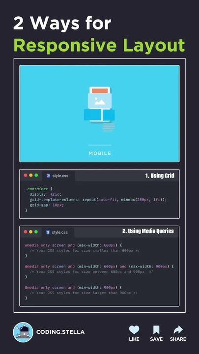 Responsive Layout In Css 👿👿🔥🔥 Css Coding Programmer Codingtutorial Youtube