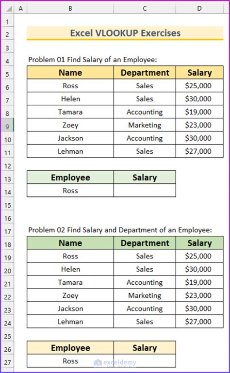 Excel VLOOKUP Exercises Tricky Problems ExcelDemy