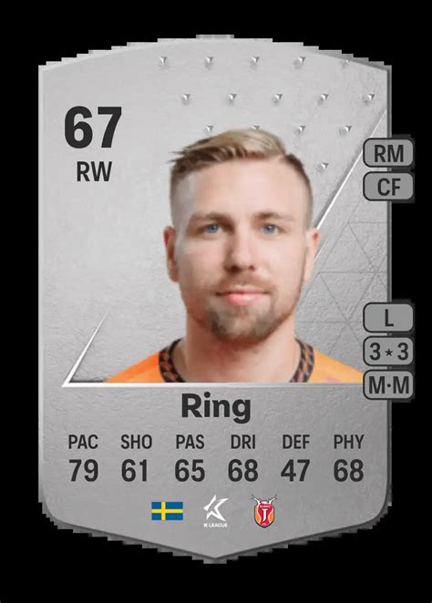 Jonathan Ring Common Ea Fc 24 67 Rating And Price Fifautbin