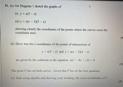 The Point P Lies On Both Curves In The First Quadrant Ralevelmaths