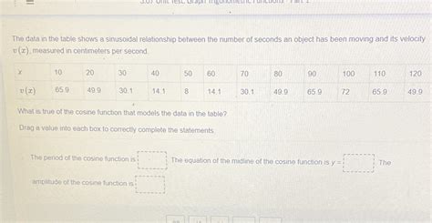 [solved] Unit Test Graph The Data In The Table Shows A Sinusoidal Course Hero
