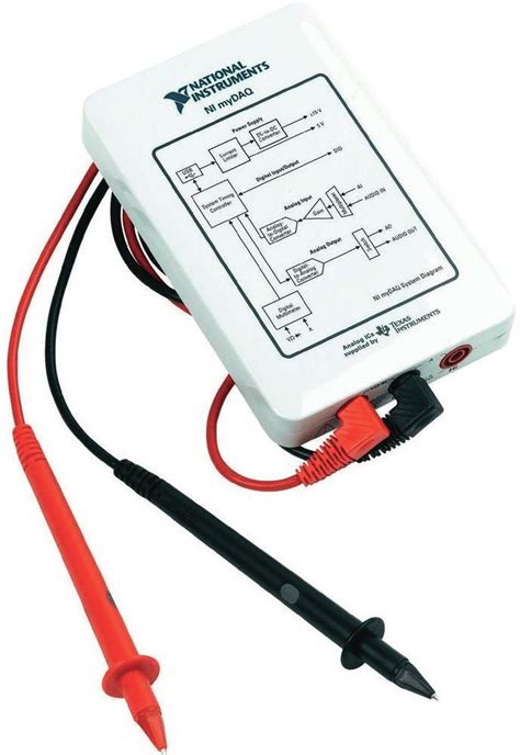 Data Acquisition Card Download Scientific Diagram