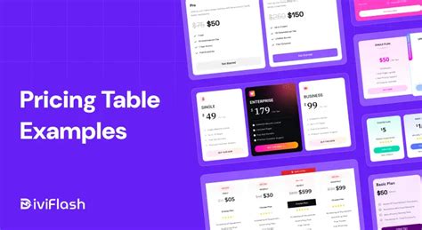 Top Pricing Table Examples You Can Take Inspiration From