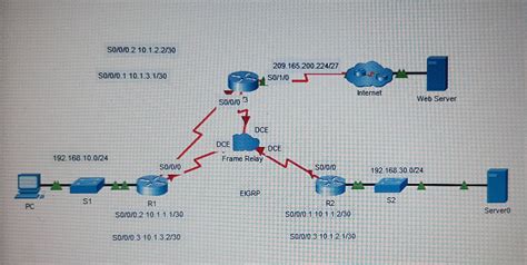 solved part 1 configure frame relay point to point