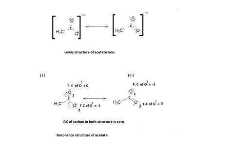Drawing Lewis Structures Resonance Structures Chemistry