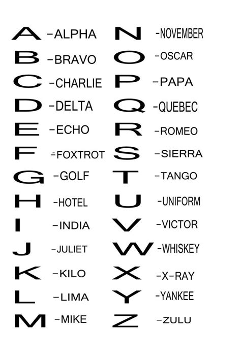 Alpha Bravo Alphabet Printable Printable Alphabet Letters