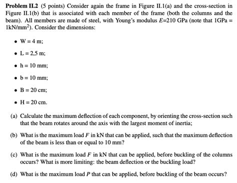 Solved Problem II Points Consider The Frame In Figure Chegg