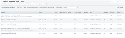 Manual Setup Compliance Essentials For Splunk