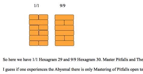 The Ramblings Of The Rose The I Ching And Its Lines