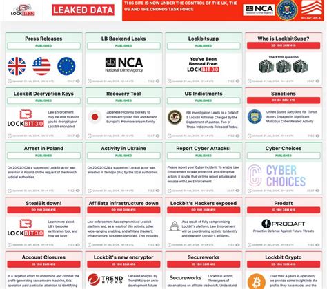 Dailydarkweb On Linkedin Darkweb Ransomware Lockbit