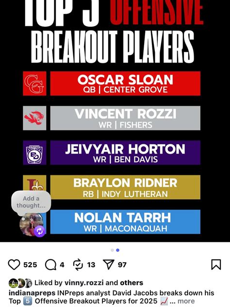 Ashley Rozzi Ashleyrozzi • Instagram Photos And Videos