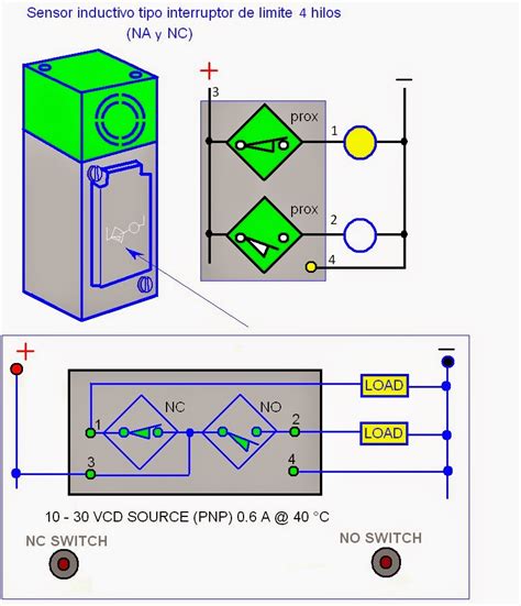 Coparoman Diagrama Eléctrico De Sensor De Proximidad