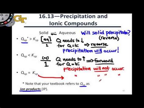 How Do You Calculate The Qsp