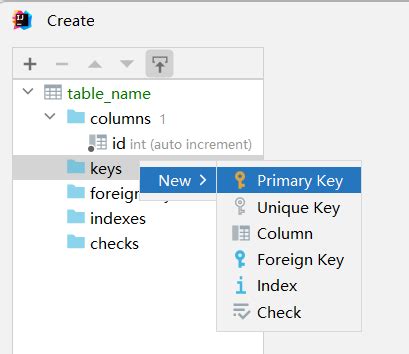 idea内置数据库DataGrip 可视化库表操作 椰子灰 博客园